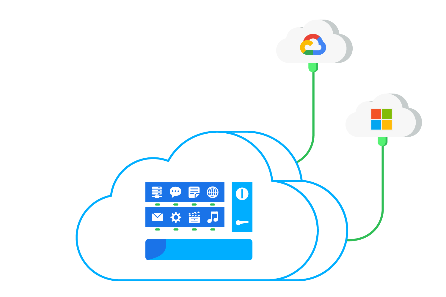 itopia | Manage Global, Distributed Workforces on Google Cloud