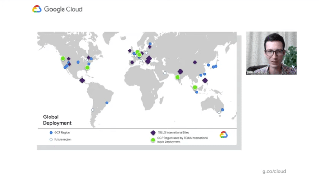 Webinars and Events | itopia