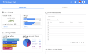 CloudApps Classrooms for Students - itopia