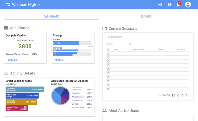 Virtual Cloud Labs for Students - itopia