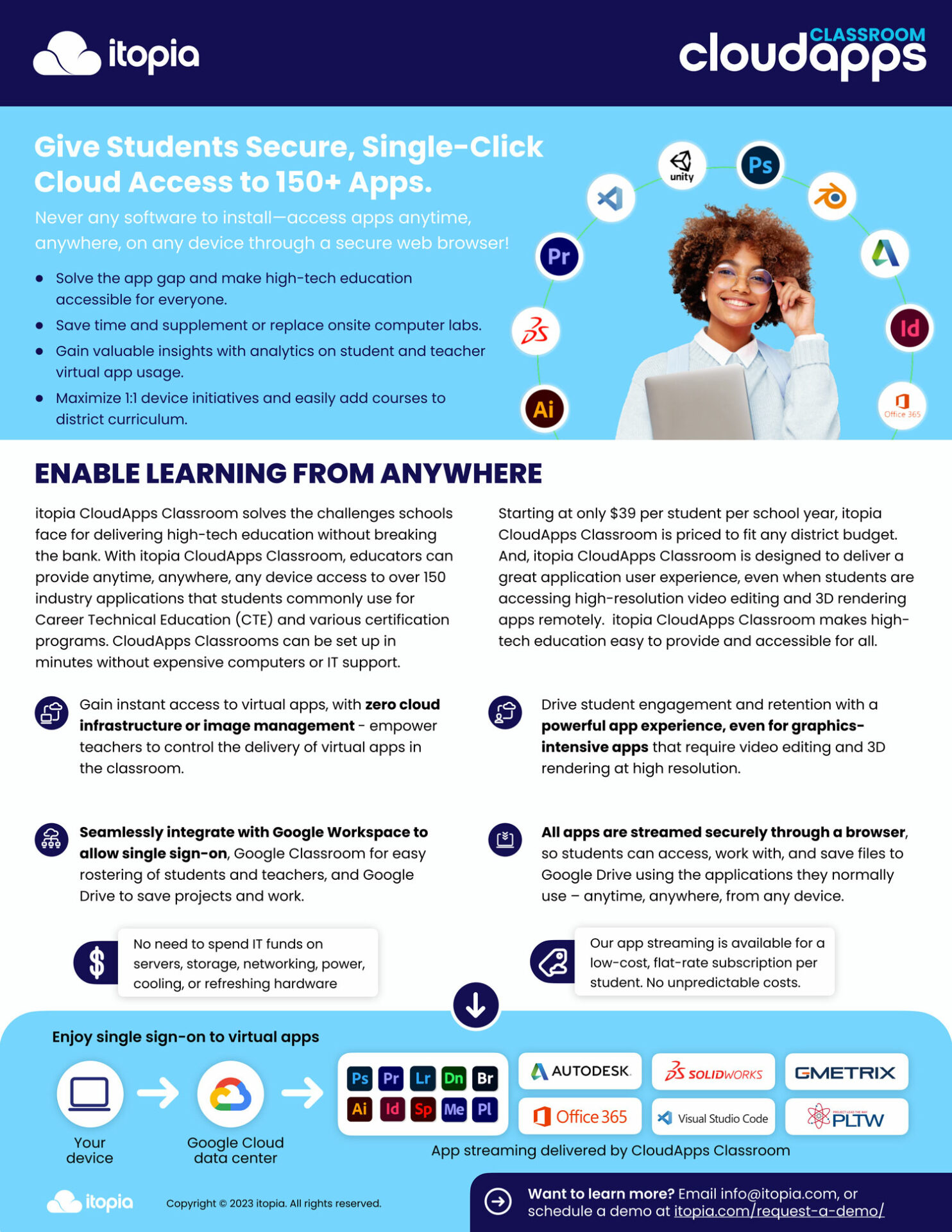 CloudApps Classrooms for Students - itopia