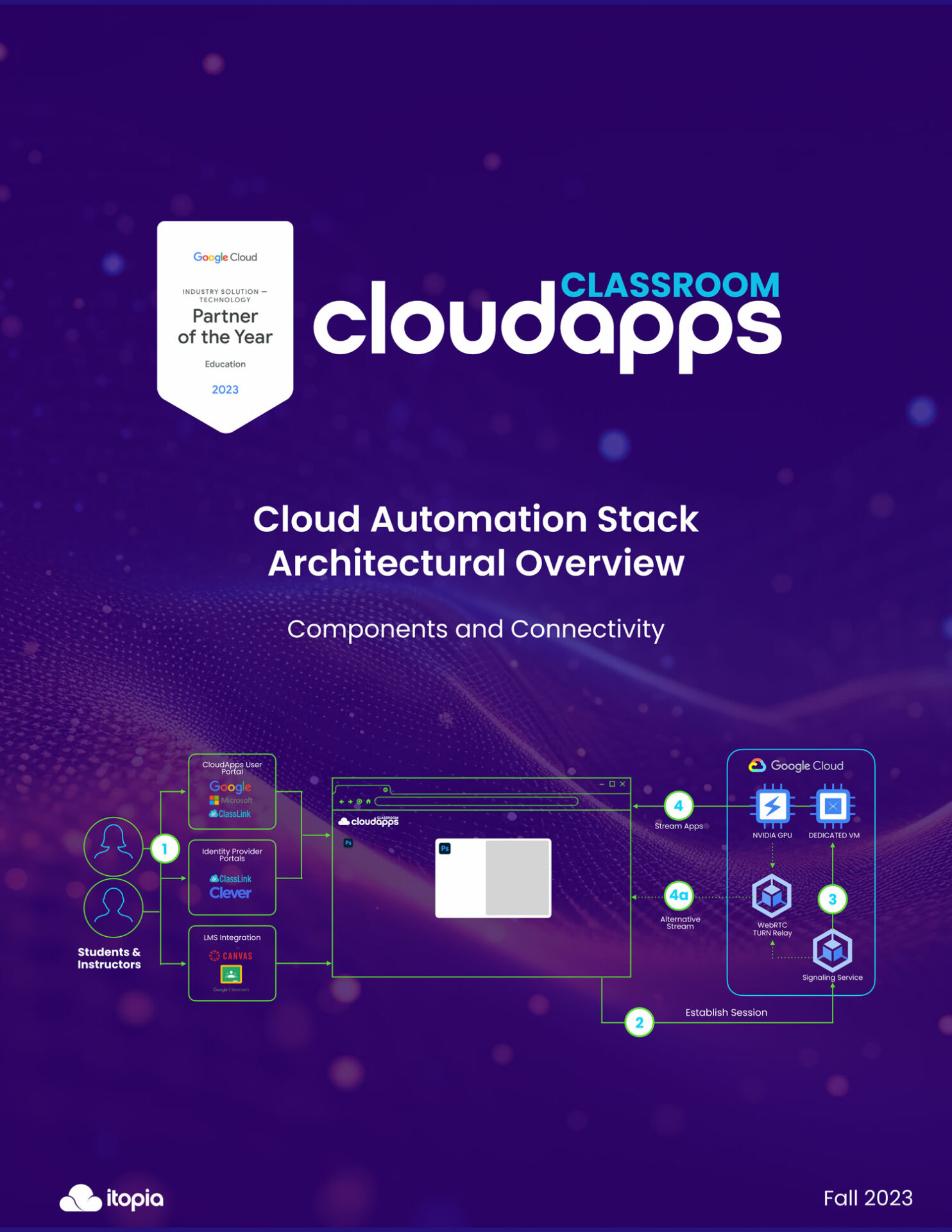 Students Platform - The future of learning is in the browser