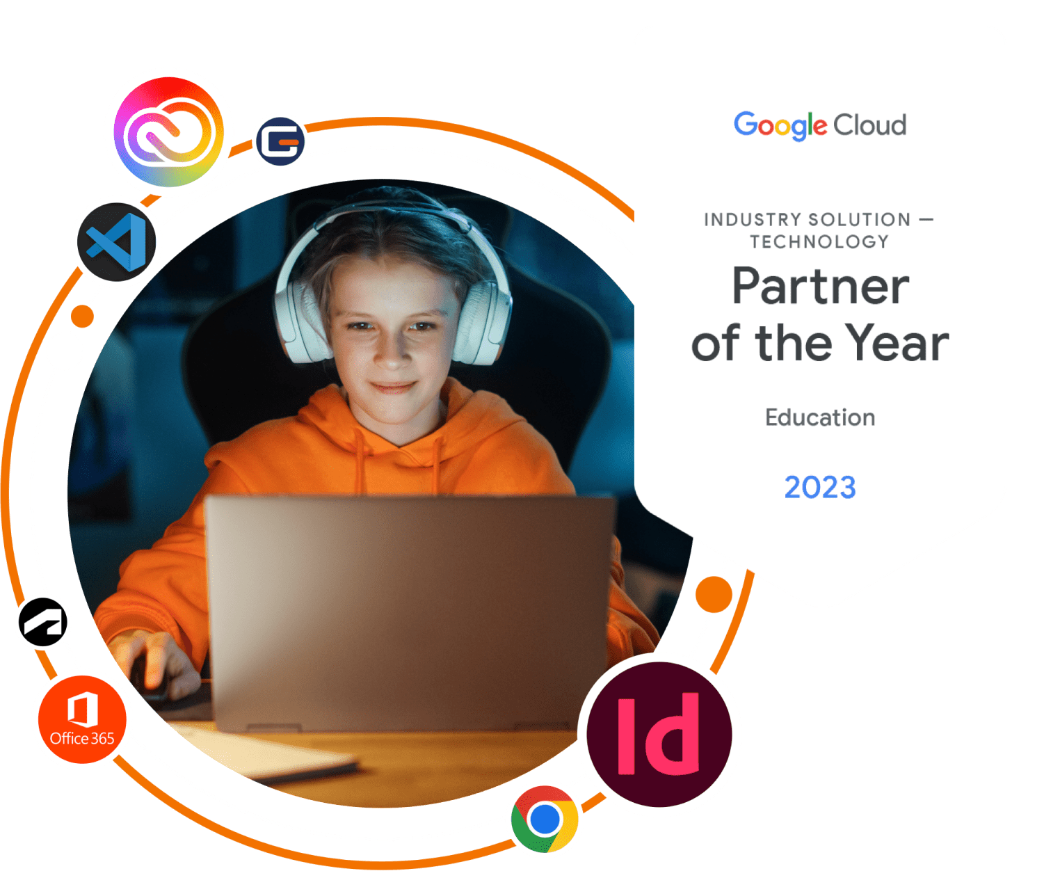 CloudApps Classrooms for Students - itopia