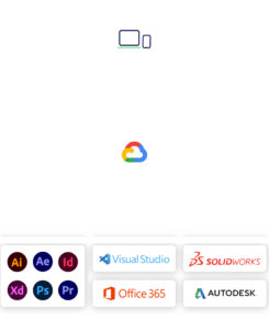 CloudApps Classrooms for Students - itopia