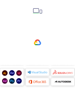 CloudApps for Higher Education - itopia